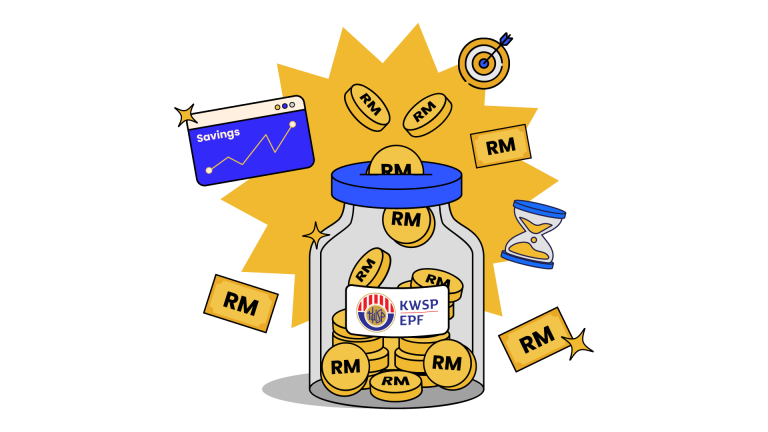 EPF Contribution 2025: Rates, Eligibility, and How to Calculate - Pandahrms